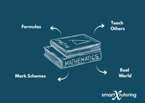SmartX Tutoring