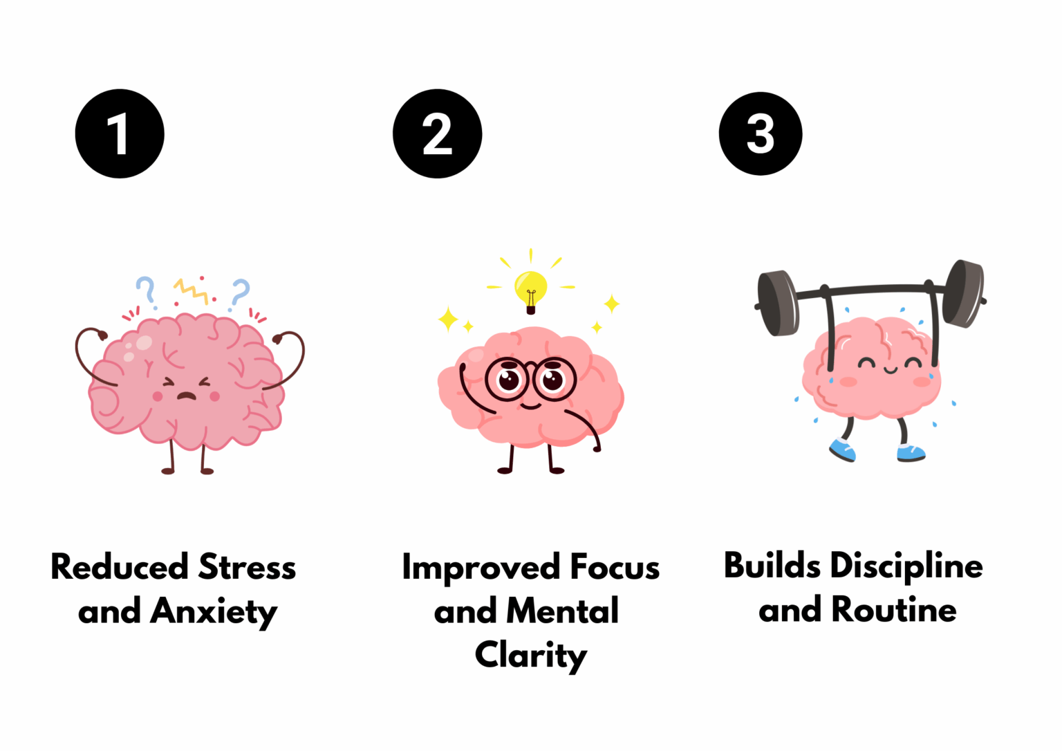 Creating the perfect Study Habits for your Child - SmartX Tutoring